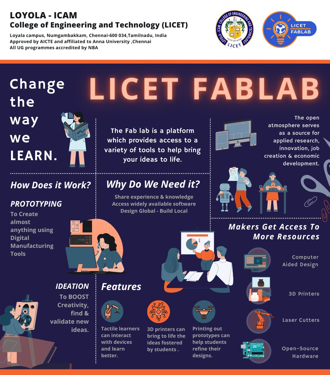 LICET Fab lab – LICET