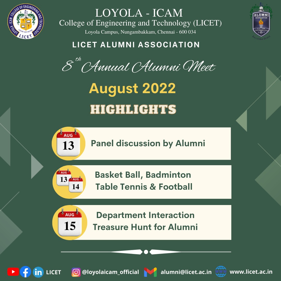 8th Annual Alumni Meet – LICET